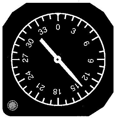 LF/MF Four-Course Radio Range - Avionics History by Richard Harris